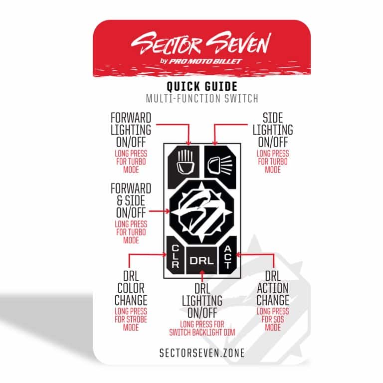 PRIZM LED Lighted Mirrors with Infinity Mounts (1 3/4″-2″) – Sector Seven